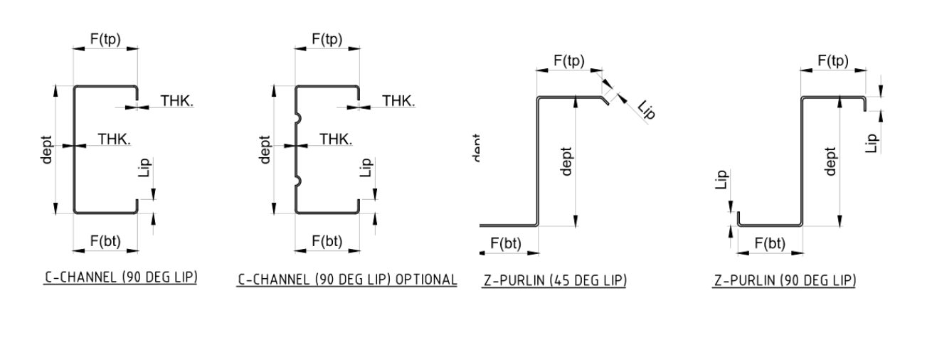 Automatic C Purlin Roll Forming Machine Factory - Bigpower